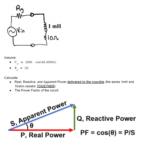 Solved - Vtn=1000⋅cos(40,000πt) - Rg=1Ω Calculate: - Real, | Chegg.com