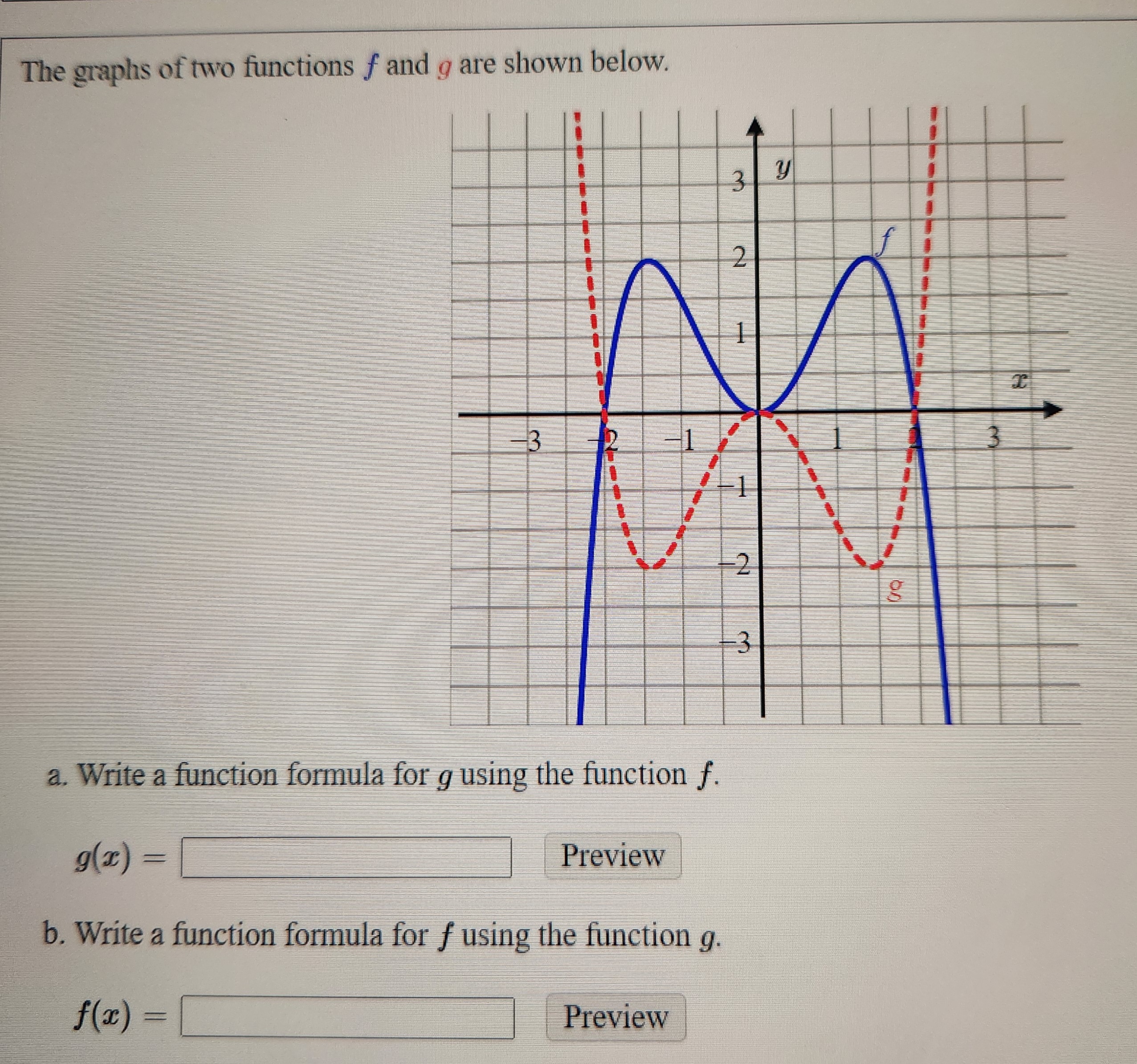 Solved The graphs of two functions f and g are shown below. | Chegg.com