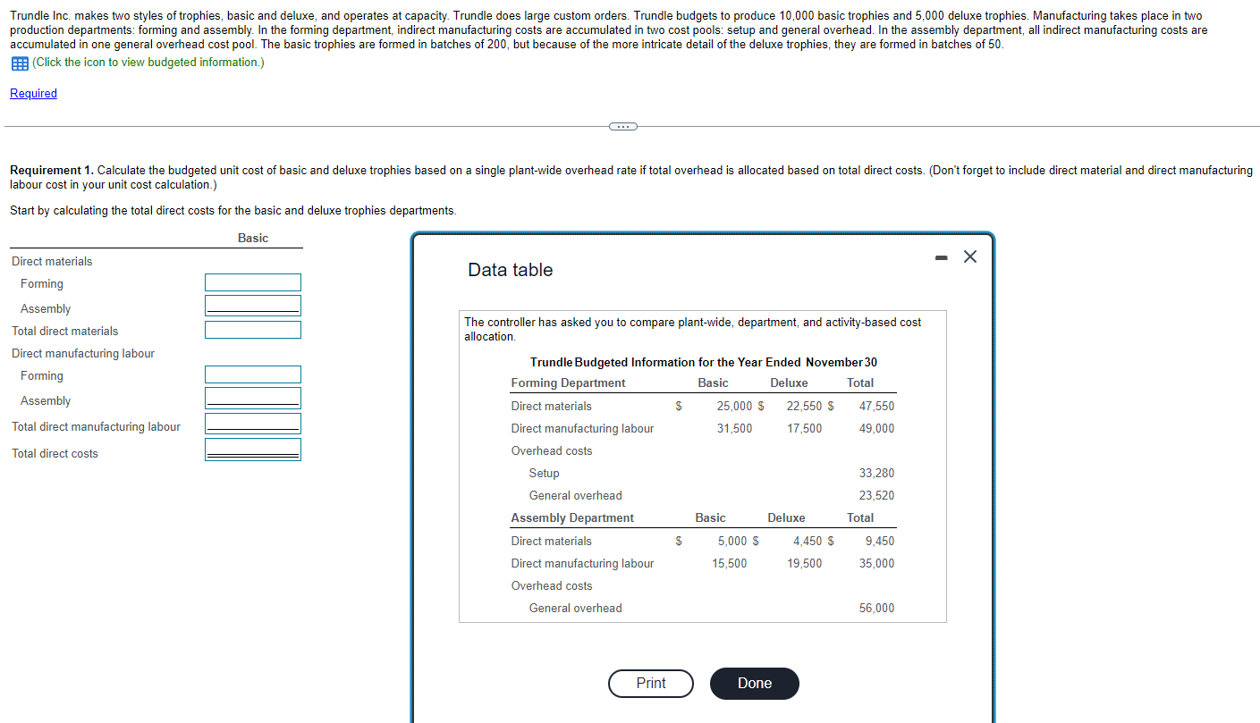 Solved accumulated in one general overhead cost pool. The | Chegg.com