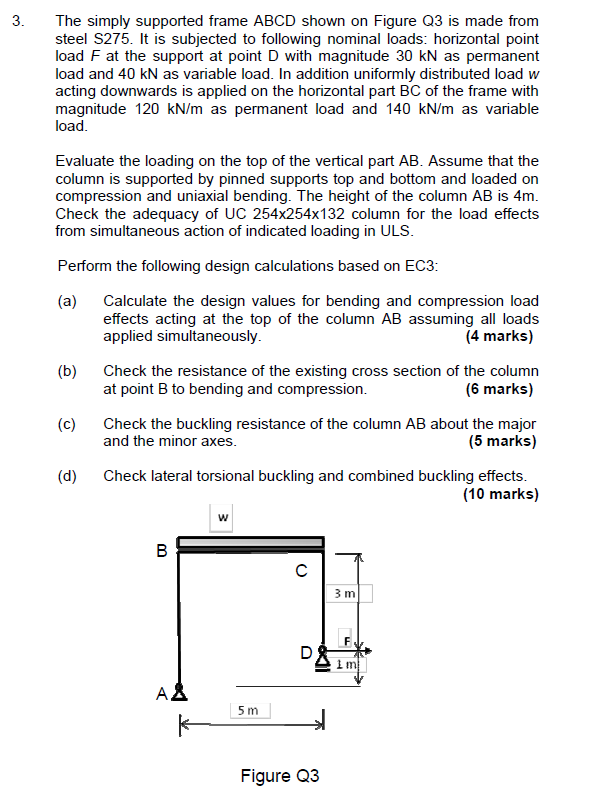 The simply supported frame ABCD shown on Figure Q3 is | Chegg.com