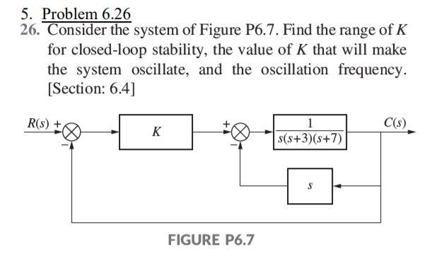 Solved 5. Problem 6.26 26. Consider the system of Figure | Chegg.com