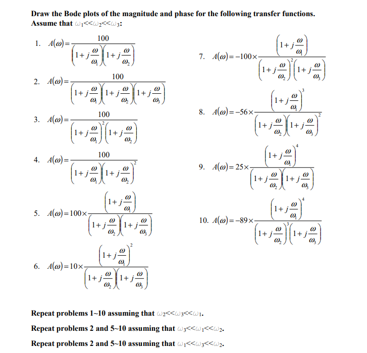 Solved Draw the Bode plots of the magnitude and phase for | Chegg.com