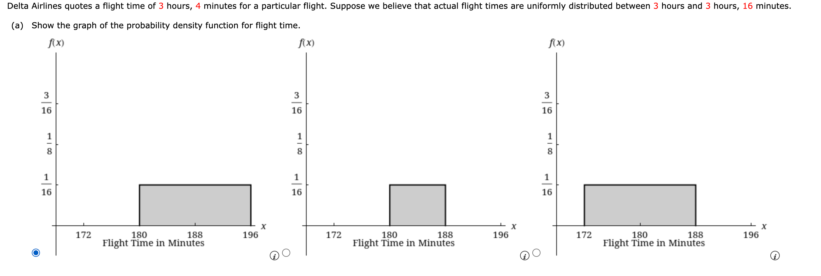Solved (a) Show the graph of the probability density | Chegg.com