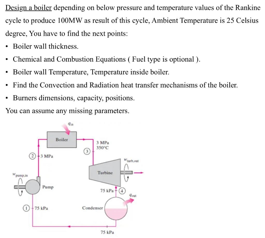 Solved Design a boiler depending on below pressure and | Chegg.com