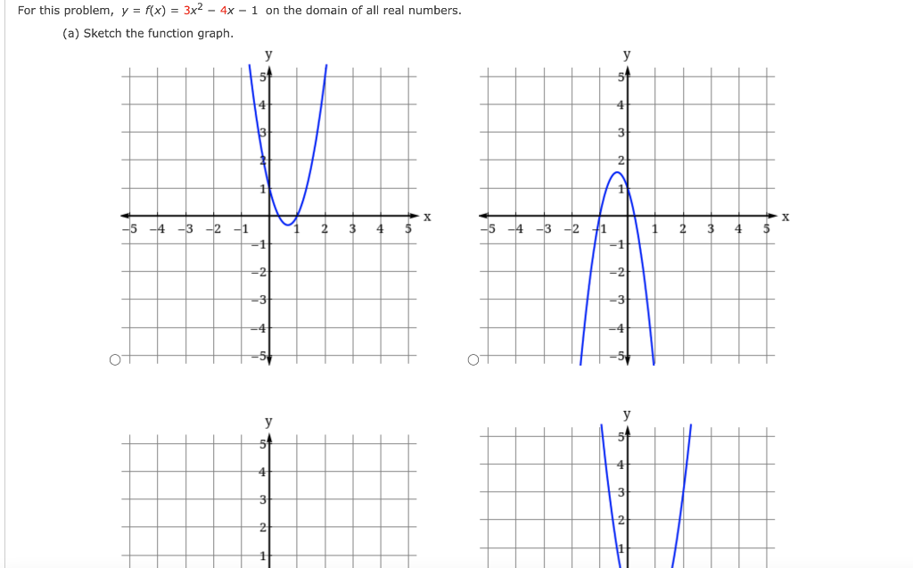 Solved For this problem, y=f(x)=3x2−4x−1 on the domain of | Chegg.com