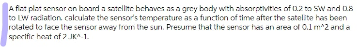 Solved A flat plat sensor on board a satellite behaves as a | Chegg.com