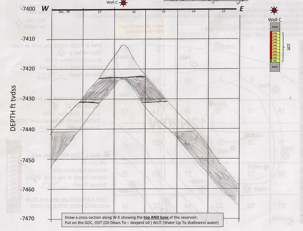 IC-4 Fabulous Reservoir structure contour with fluid | Chegg.com