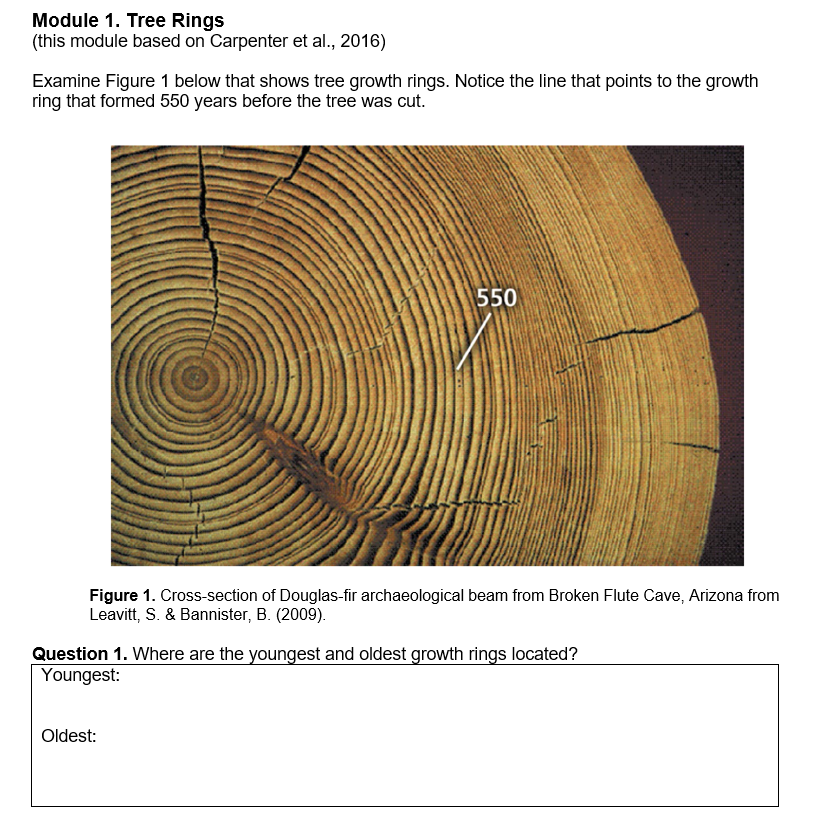Solved Module 1. Tree Rings (this module based on Carpenter | Chegg.com