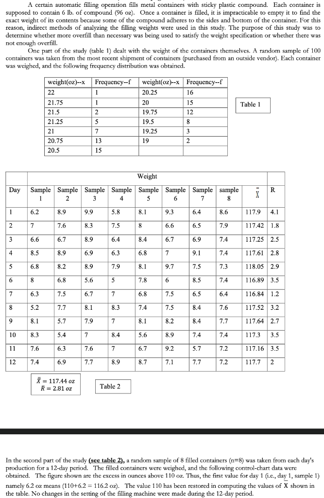 What can you say about the inherent variability of | Chegg.com