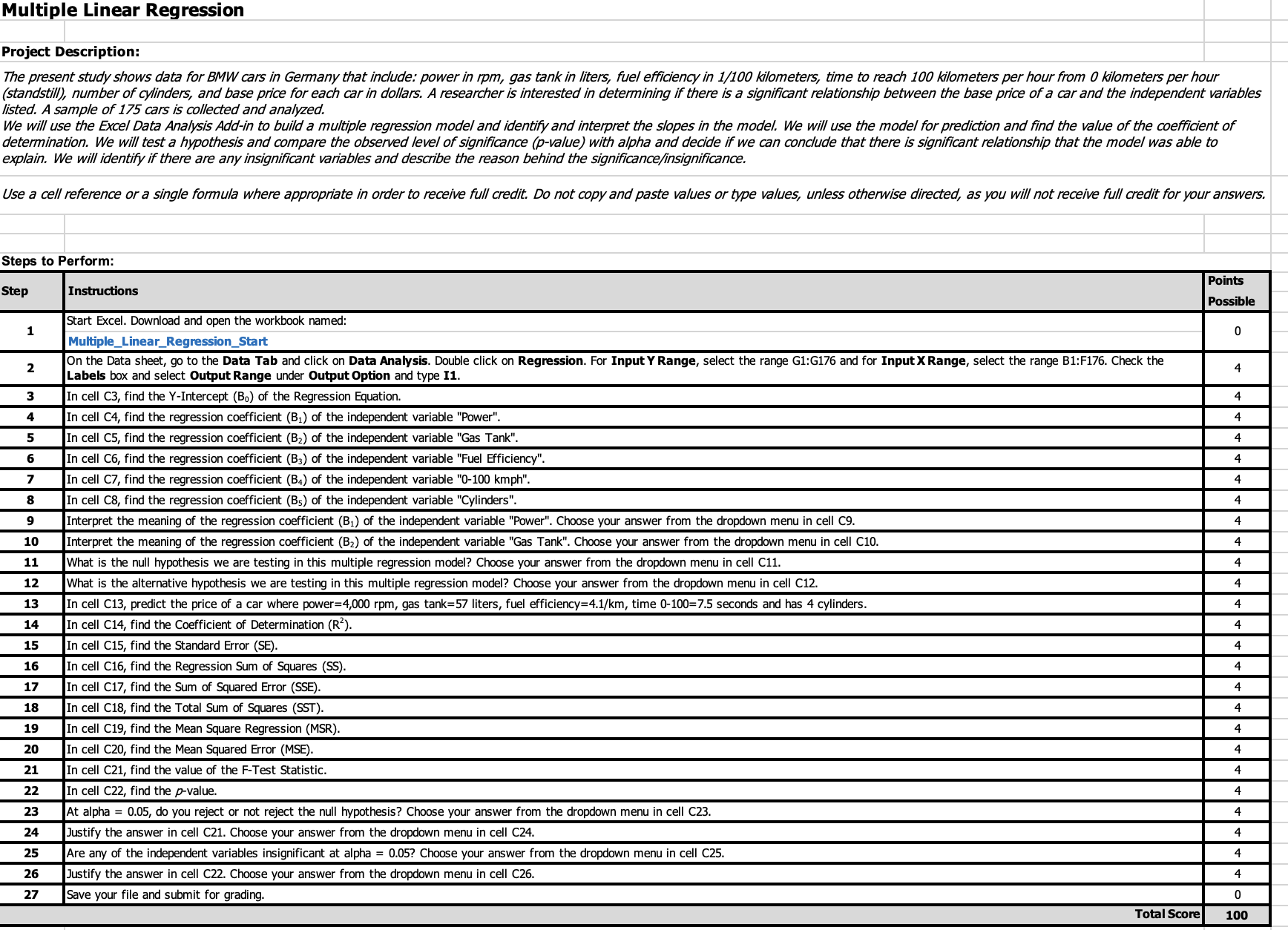 Multiple Linear Regression Project Description: | Chegg.com
