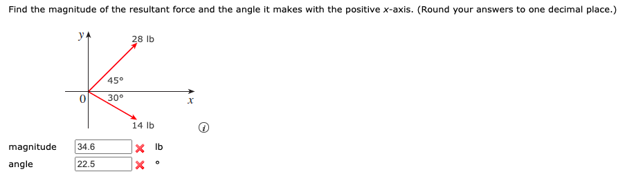 Solved Find The Magnitude Of The Resultant Force And The