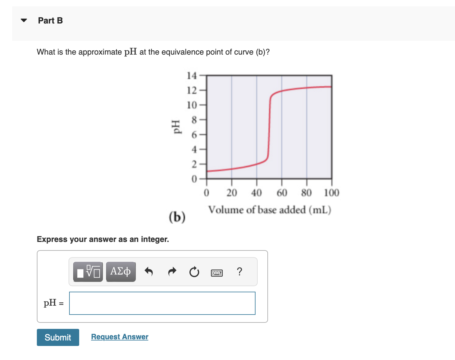 Solved What is the approximate pH at the equivalence point | Chegg.com