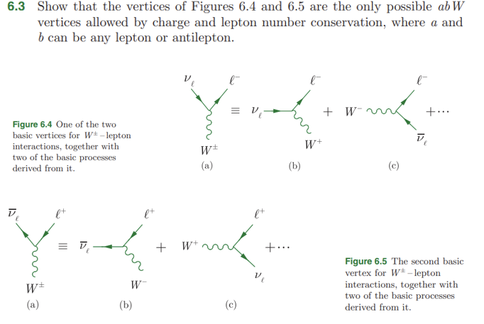 Solved 6.3 ﻿Show that the vertices of Figures 6.4 ﻿and 6.5 | Chegg.com