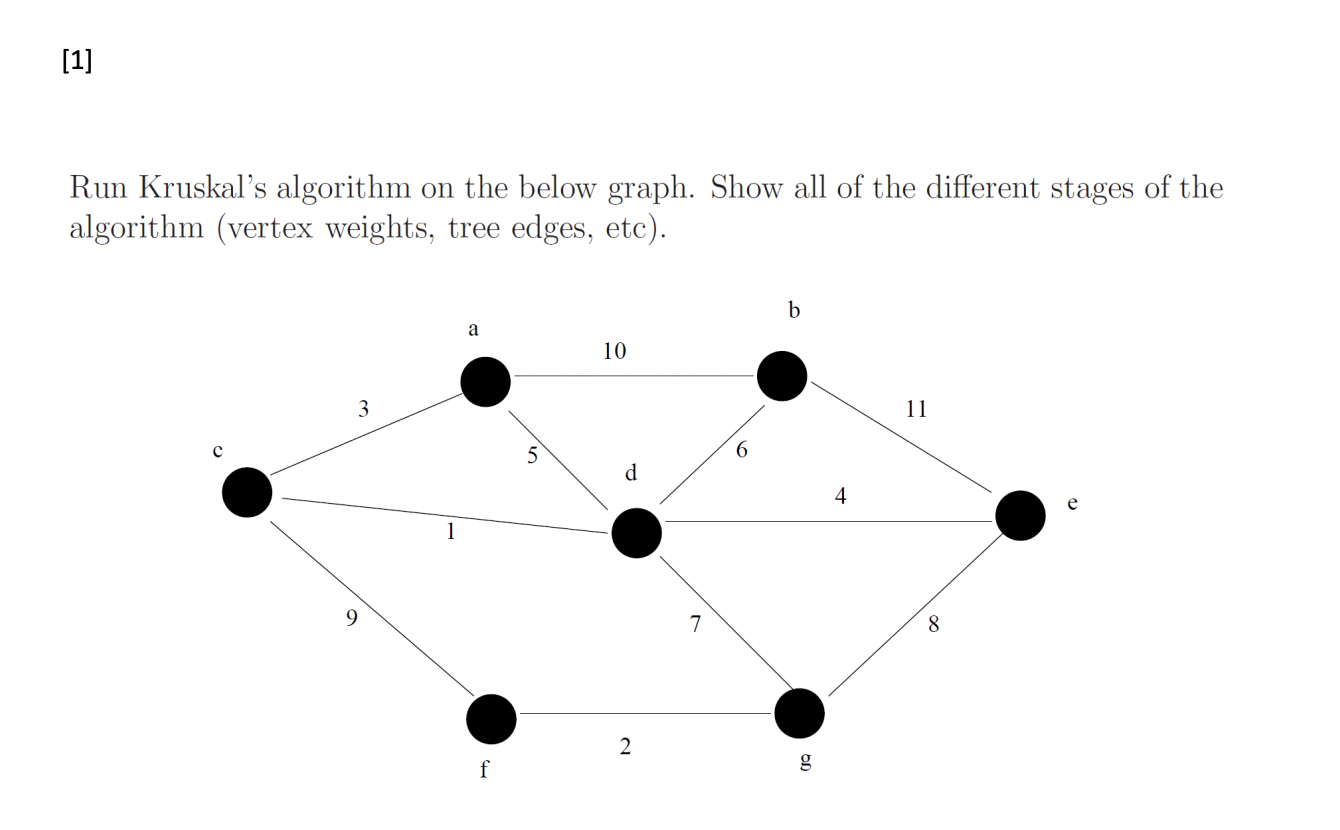 Solved [1] Run Kruskal’s algorithm on the below graph. Show | Chegg.com