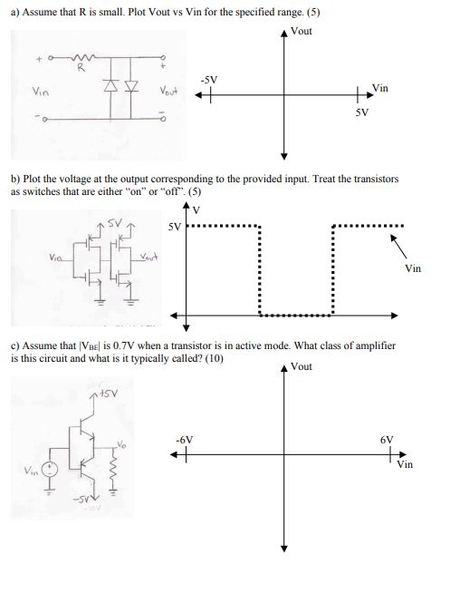Solved a) Assume that R is small. Plot Vout vs Vin for the | Chegg.com
