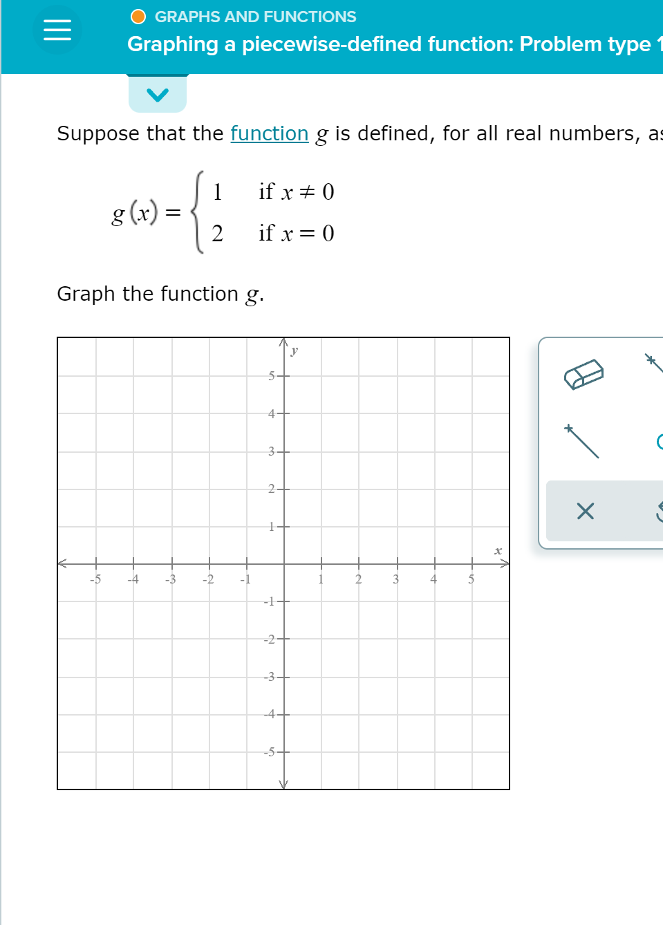 Solved = GRAPHS AND FUNCTIONS Graphing a piecewise-defined | Chegg.com