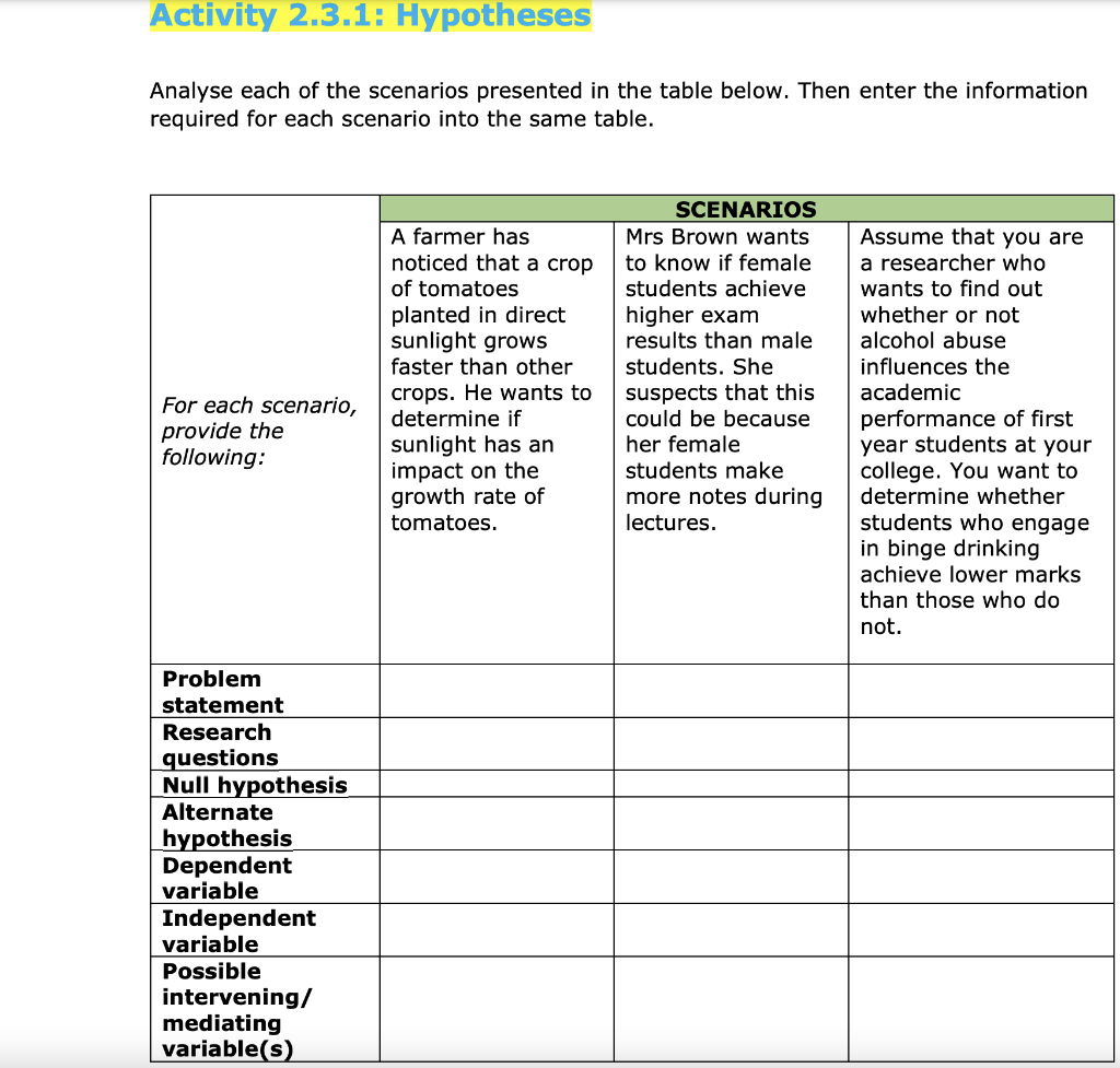 Solved For each scenario described in the table in the | Chegg.com