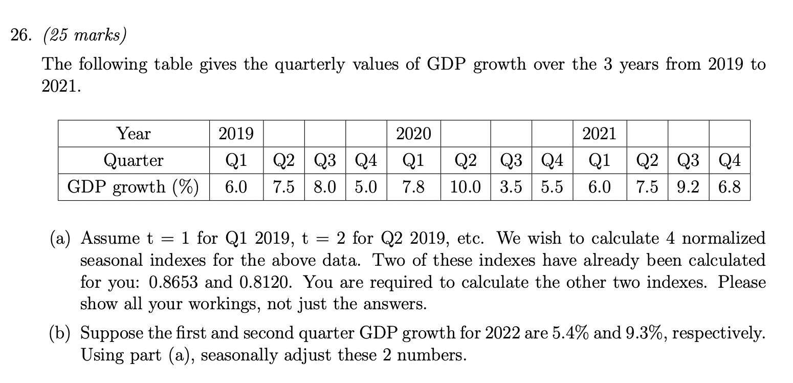 The following table gives the quarterly values of GDP | Chegg.com