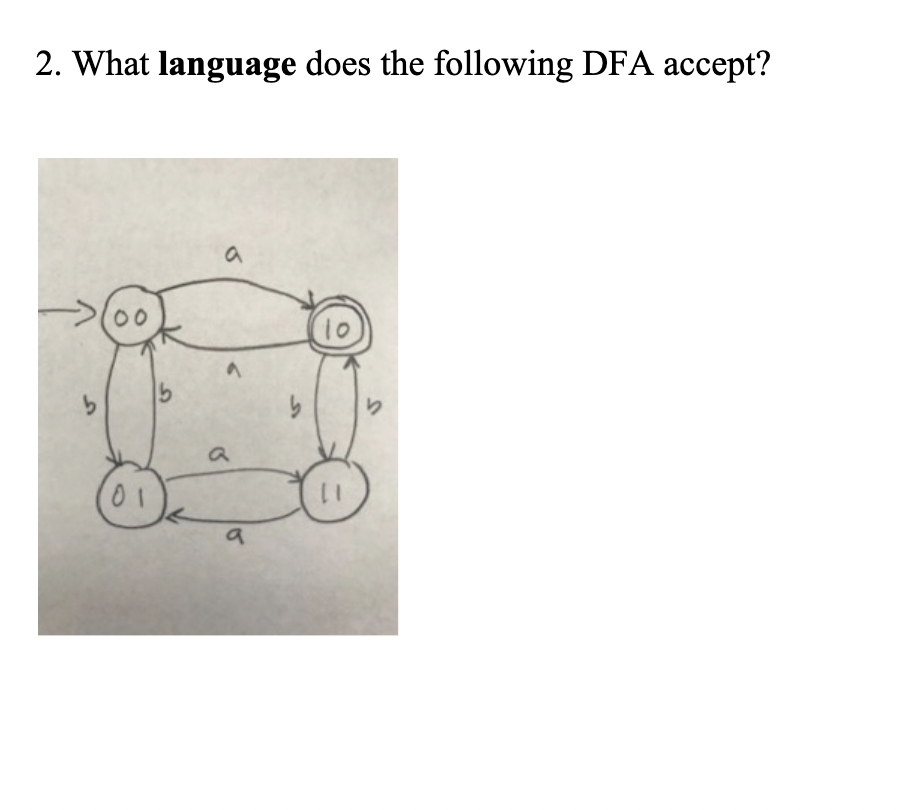 Solved 2. What language does the following DFA accept? | Chegg.com