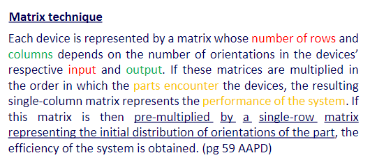 Solved (20 Marks) Question 2: (Question 2 has three parts A, | Chegg.com