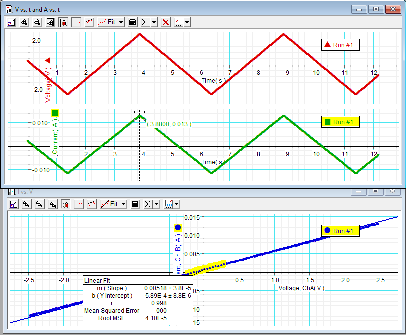 Solved 1. Use the below graph and Calculate the equivalent | Chegg.com