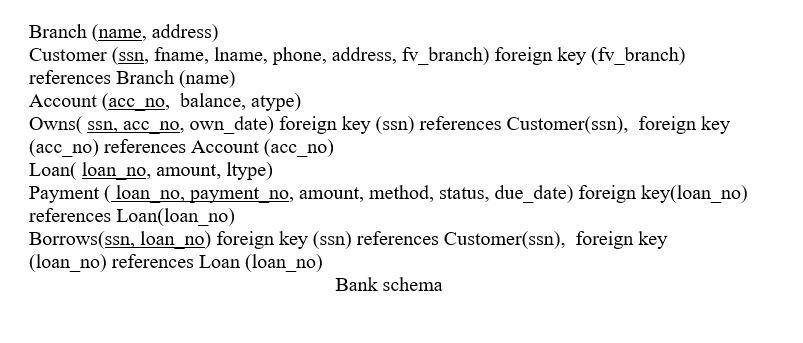 Solved This question is based on the Bank database schema on | Chegg.com