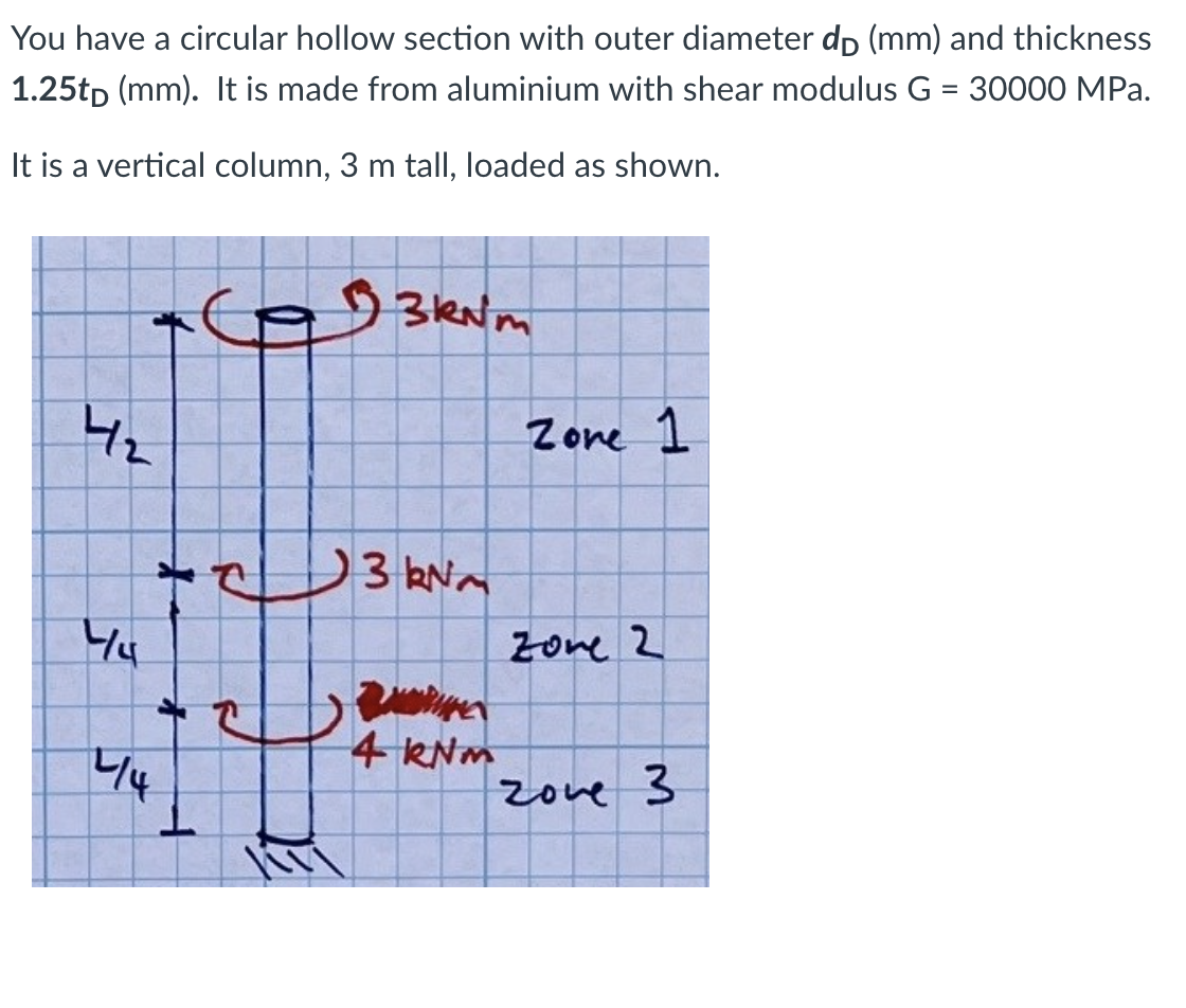 Solved You have a circular hollow section with outer | Chegg.com