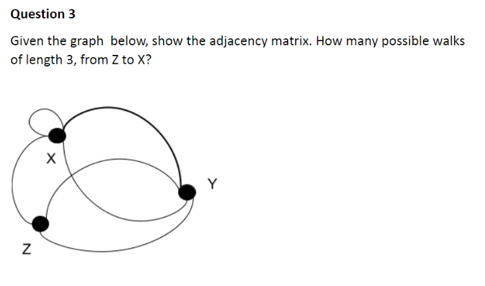 Solved Question 3Given the graph below, show the adjacency | Chegg.com
