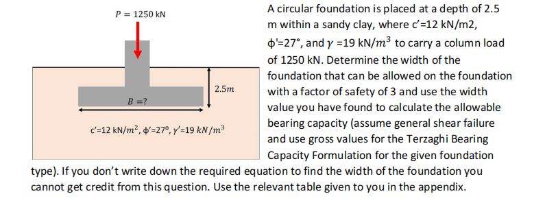 Solved A circular foundation is placed at a depth of 2.5 m | Chegg.com