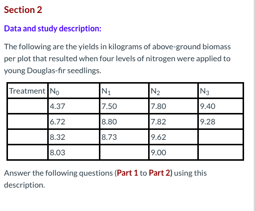 Solved Construct the analysis of variance table (a= | Chegg.com