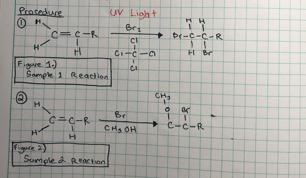 Solved ORGANIC CHEMISTRY 1 - BROMINATION OF ALKENE This | Chegg.com