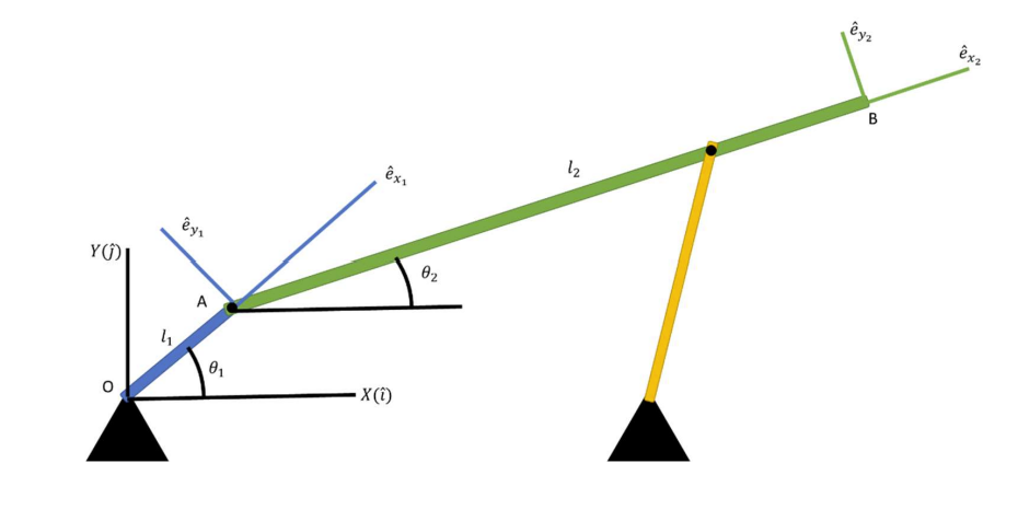 Consider the following 4-bar mechanism. In this | Chegg.com