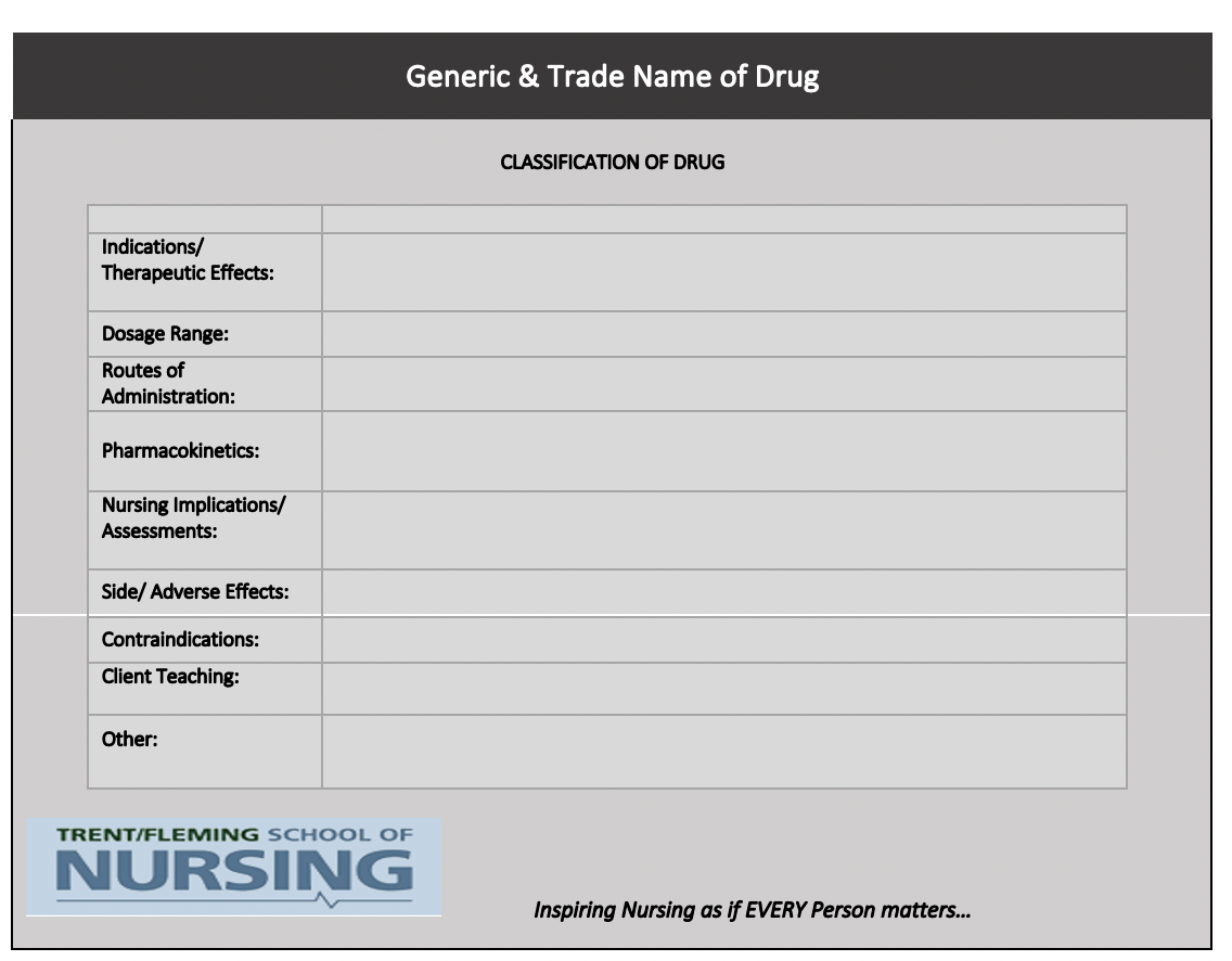 Solved Generic & Trade Name of Drug CLASSIFICATION OF DRUG | Chegg.com