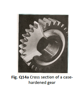 Solved M Fig. Q14a Cross section of a case- hardened gear | Chegg.com