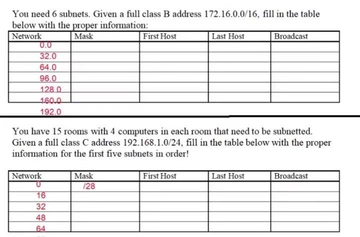 Solved You need 6 subnets. Given a full class B address | Chegg.com