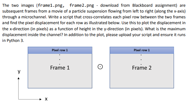 Solved The two images (frame1.png, frame2.png - download | Chegg.com