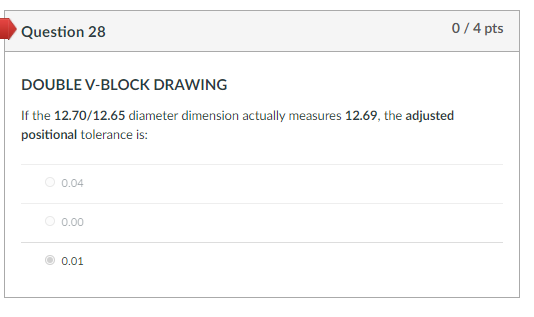 Solved Question 28 0/4 pts DOUBLE V-BLOCK DRAWING If the | Chegg.com