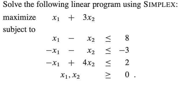 Solved Solve the following linear program using SIMPLEX: | Chegg.com