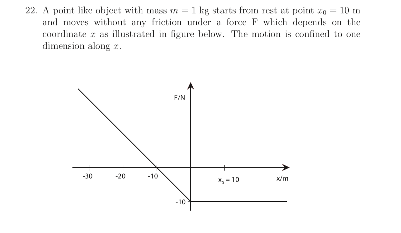 Solved 22. A point like object with mass m = 1 kg starts | Chegg.com