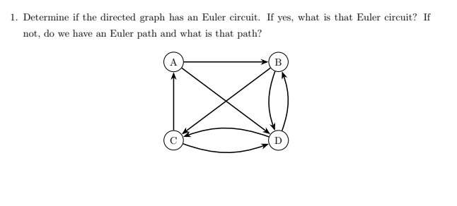 Solved 1. Determine if the directed graph has an Euler | Chegg.com