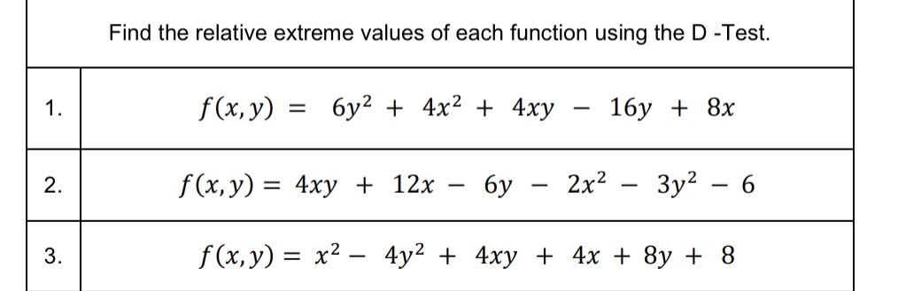 Solved Find the relative extreme values of each function | Chegg.com