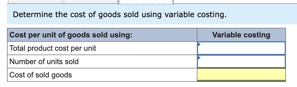 Solved Compute the product cost per unit using variable | Chegg.com