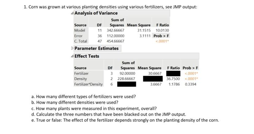 Solved 1. Corn was grown at various planting densities using | Chegg.com