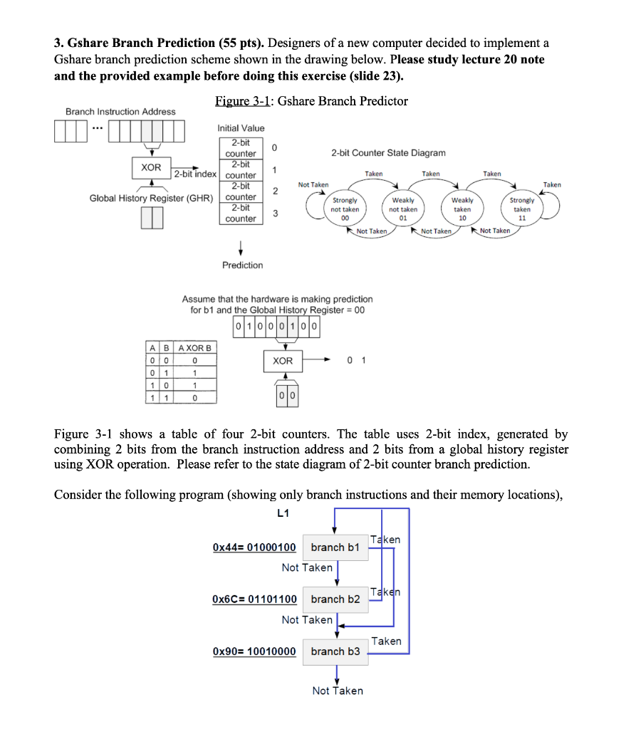 Gshare Branch Prediction. Designers of a new computer | Chegg.com