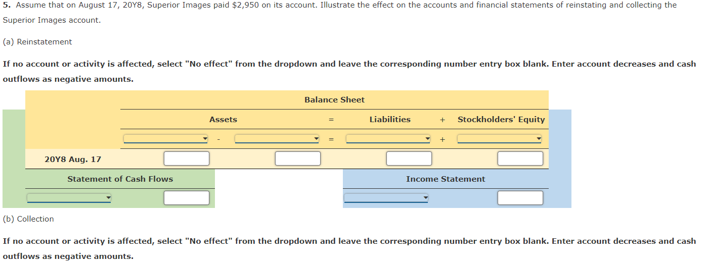 Solved Allowance Method for Doubtful Accounts the following | Chegg.com