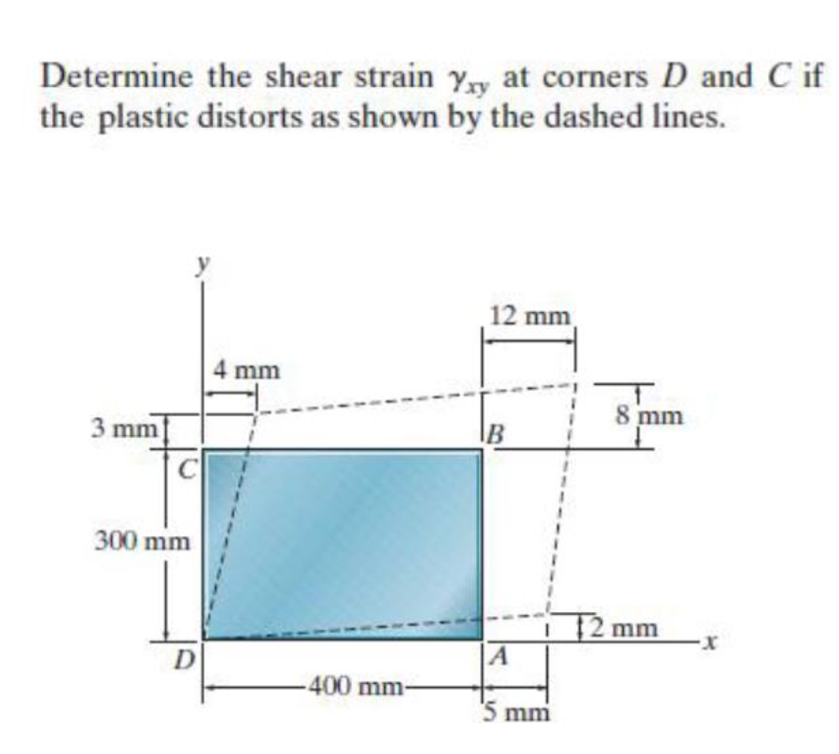 Solved Determine the shear strain γxy at corners D and C if | Chegg.com