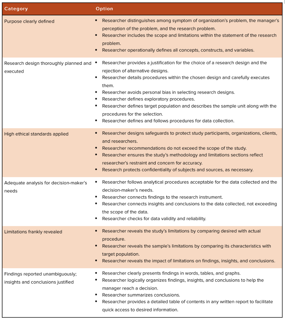 Solved The Scenario Emil Vicale, president of | Chegg.com