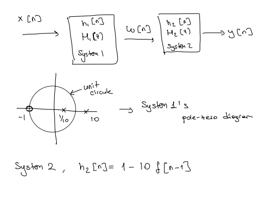 Solved PLEASE ANSWER THE QUESTION STEP BY STEP.PLEASE ANSWER | Chegg.com