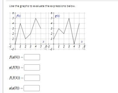 Solved Use the graphs to evaluate the expressions below. | Chegg.com
