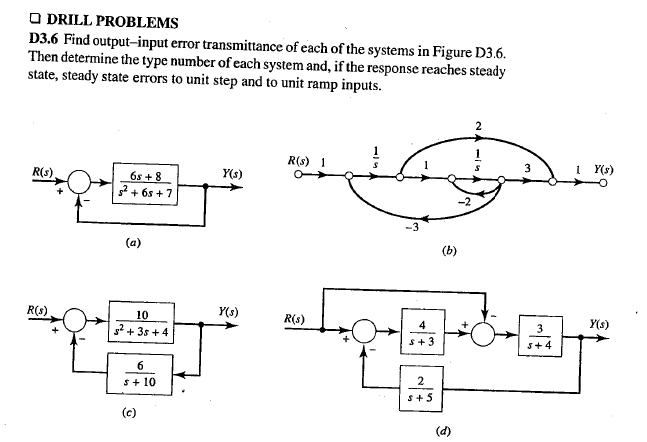 Solved Find output-input error transmittance of each of the | Chegg.com